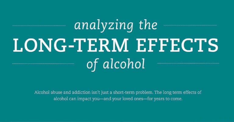 Don't Fall Victim to the Long Term Effects of Alcohol | Ashley Addiction