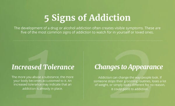 Learn to Recognize These Signs of Addiction | Ashley Addiction Treatment