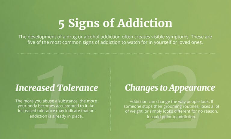 Learn to Recognize These Signs of Addiction | Ashley Addiction Treatment