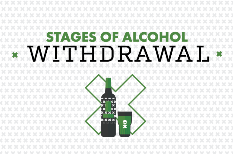 Stages of Alcohol Withdrawal | Ashley Addiction Treatment